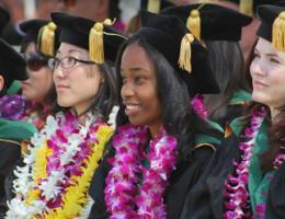 Student Success | Loma Linda University